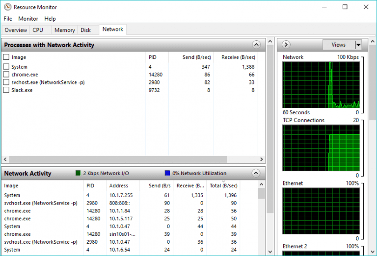 How To Monitor Real Time Data Usage In Windows 1011
