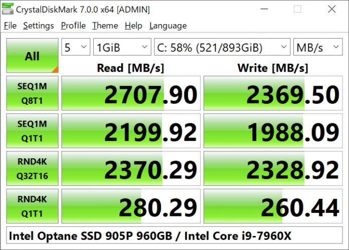 15 Best Free Tools to Check SSD Health in 2024