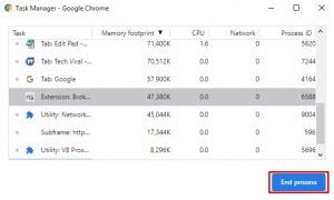 Here's How to Use Google Chrome's Built-in Task Manager