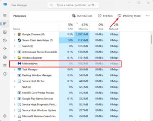 How to Turn Windows Efficiency Mode Off