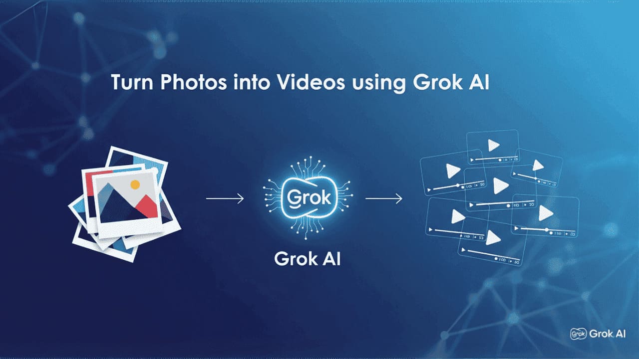 How to turn your Photos into Videos using Grok AI